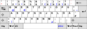 Keyboards - Touch Typing Test